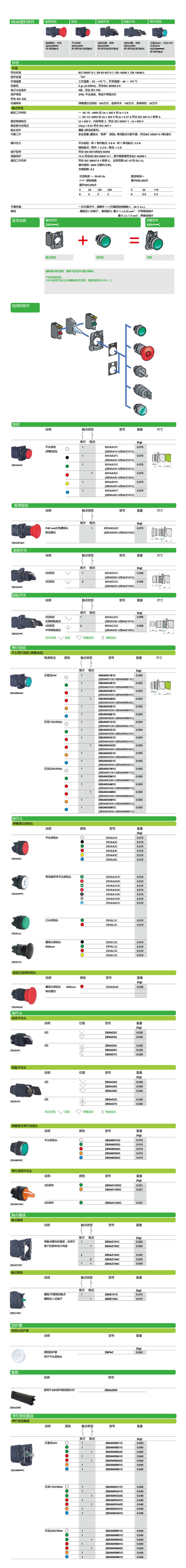 国产XB5AD选择开关 工控猫
