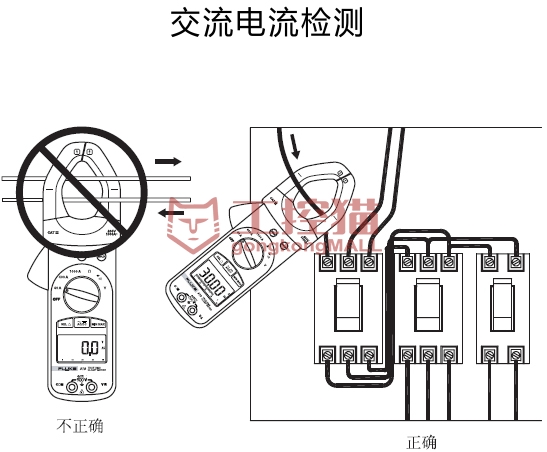 FLUKE-312 交流钳型表-工控猫