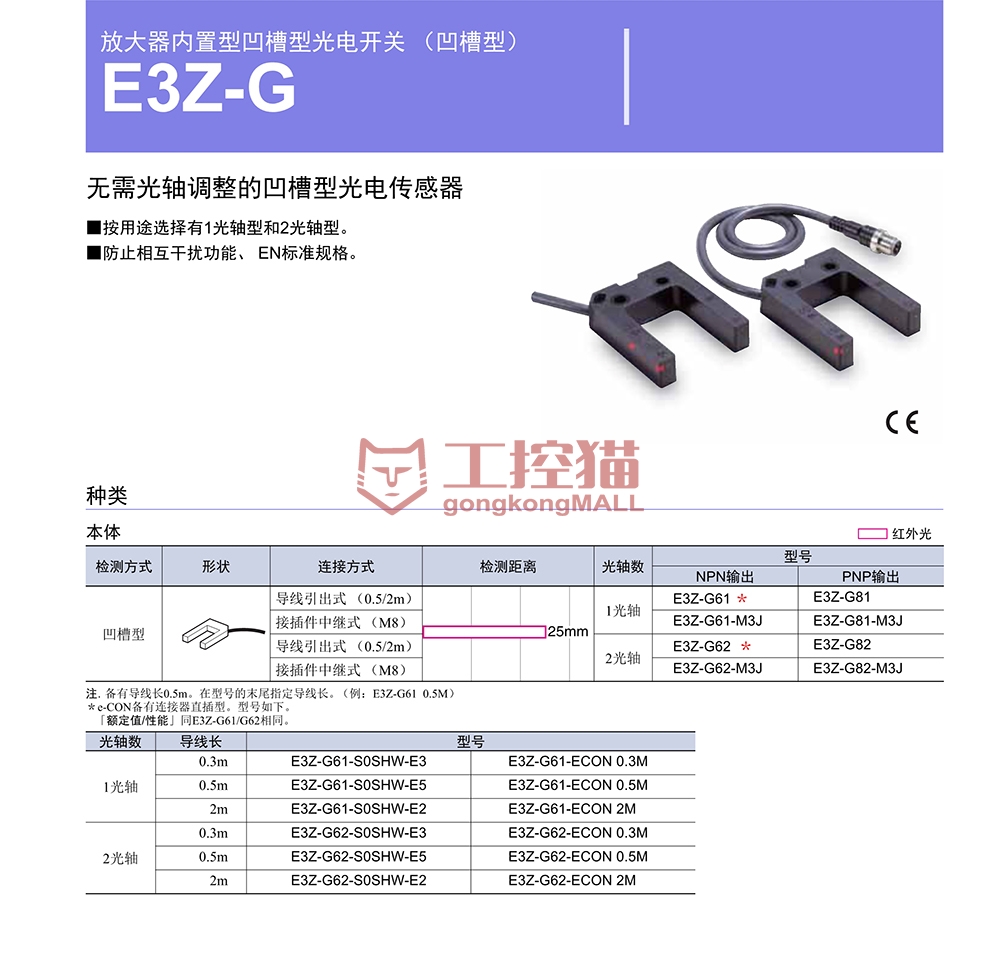 E3ZG槽型光电传感器-工控猫