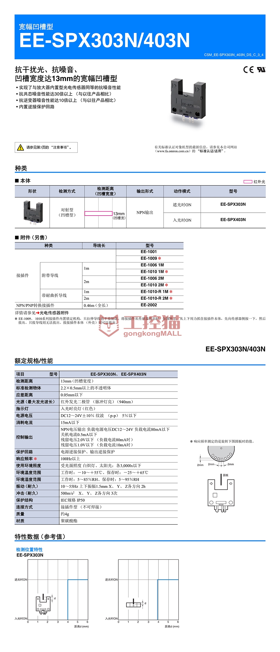EE-SPX宽幅凹槽型微型光电传感器 接插件型-工控猫