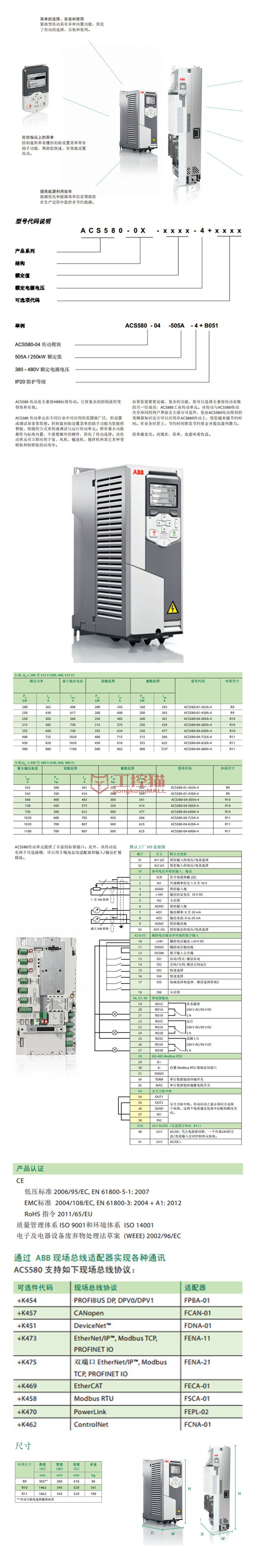 ACS580变频器-工控猫
