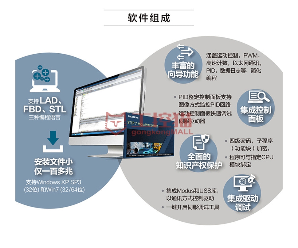 S7-200 SMART CPU CR30s-工控猫