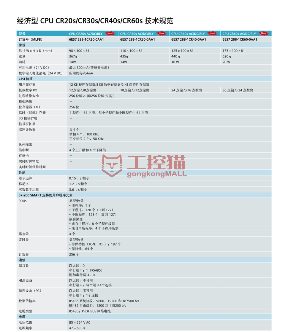 S7-200 SMART CPU CR30s-工控猫