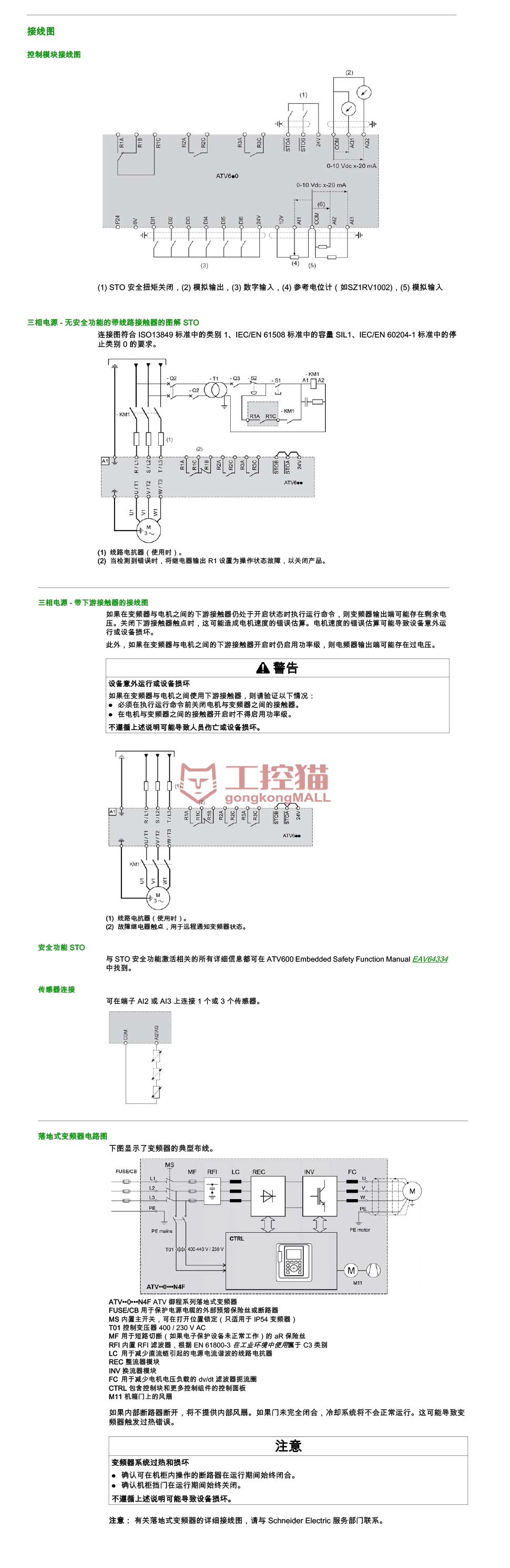 ATV630通用变频器-工控猫