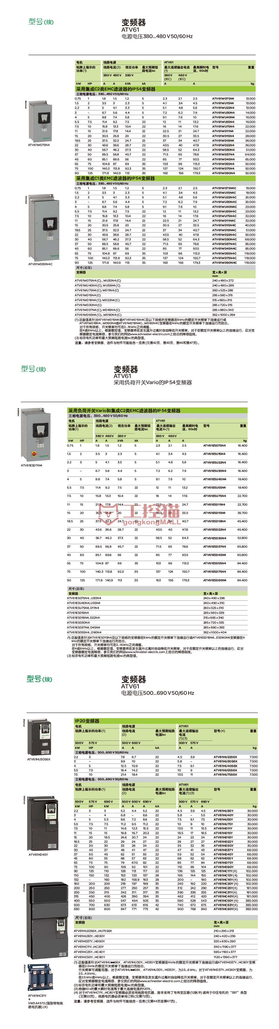 ATV61泵机和通风机变频器-工控猫