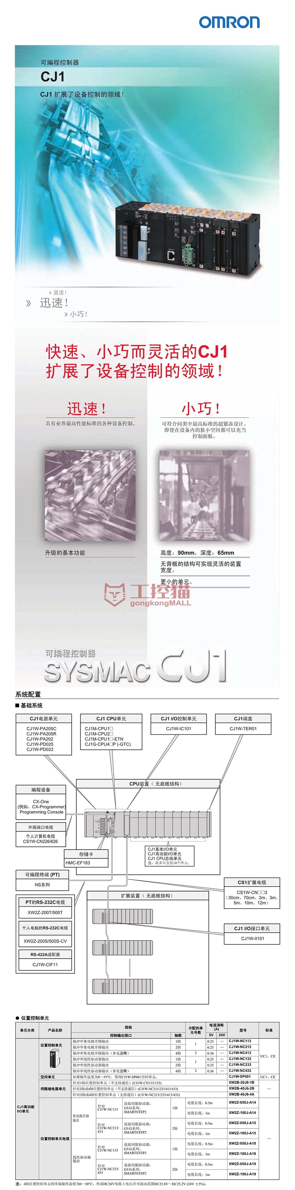 CJ1W 位置控制单元-工控猫