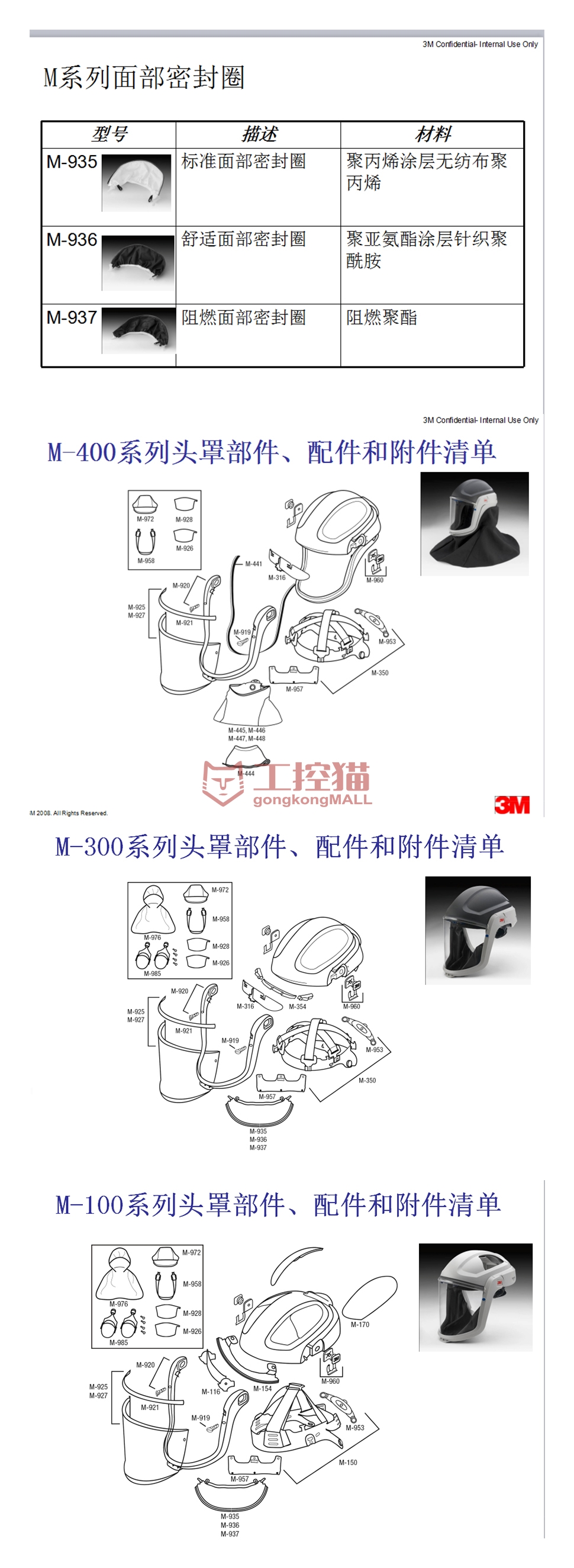 M-936 M系列头罩舒适面部密封衬-工控猫