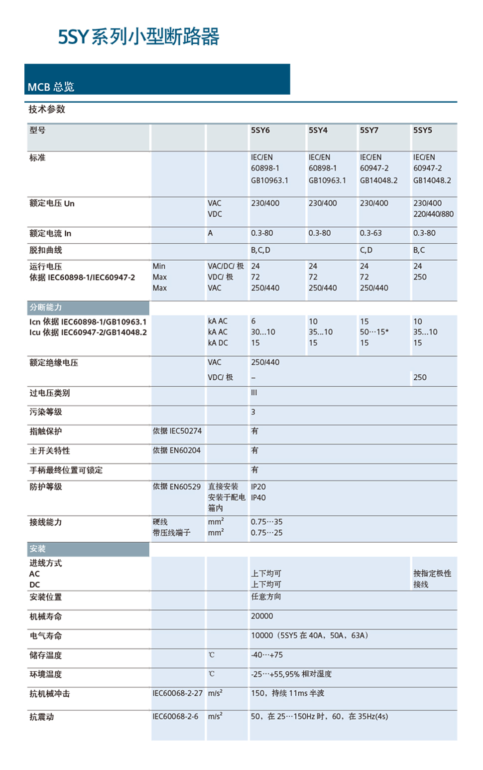 5SY6 微型断路器-工控猫
