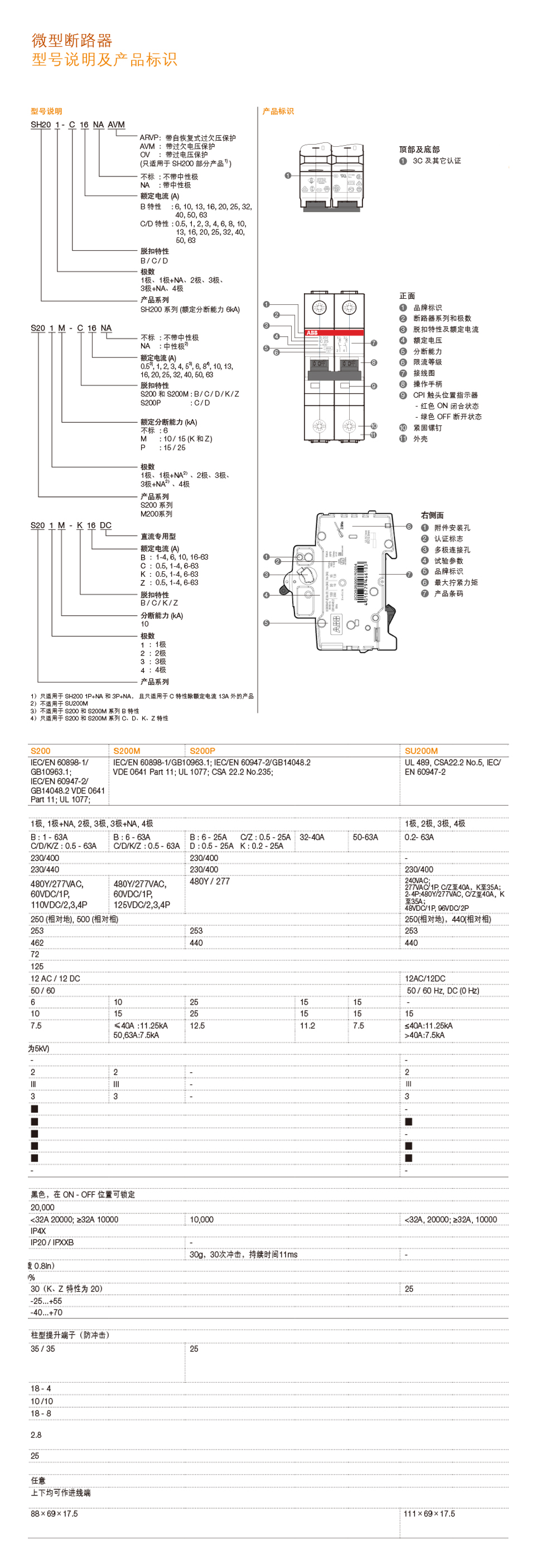 SU200M 微型断路器-工控猫