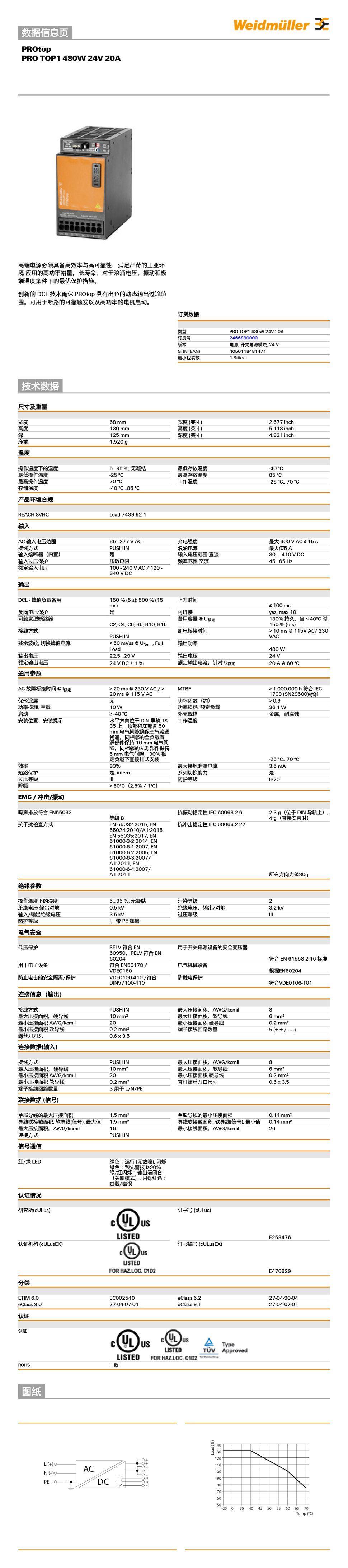 单相PROtop开关电源-工控猫