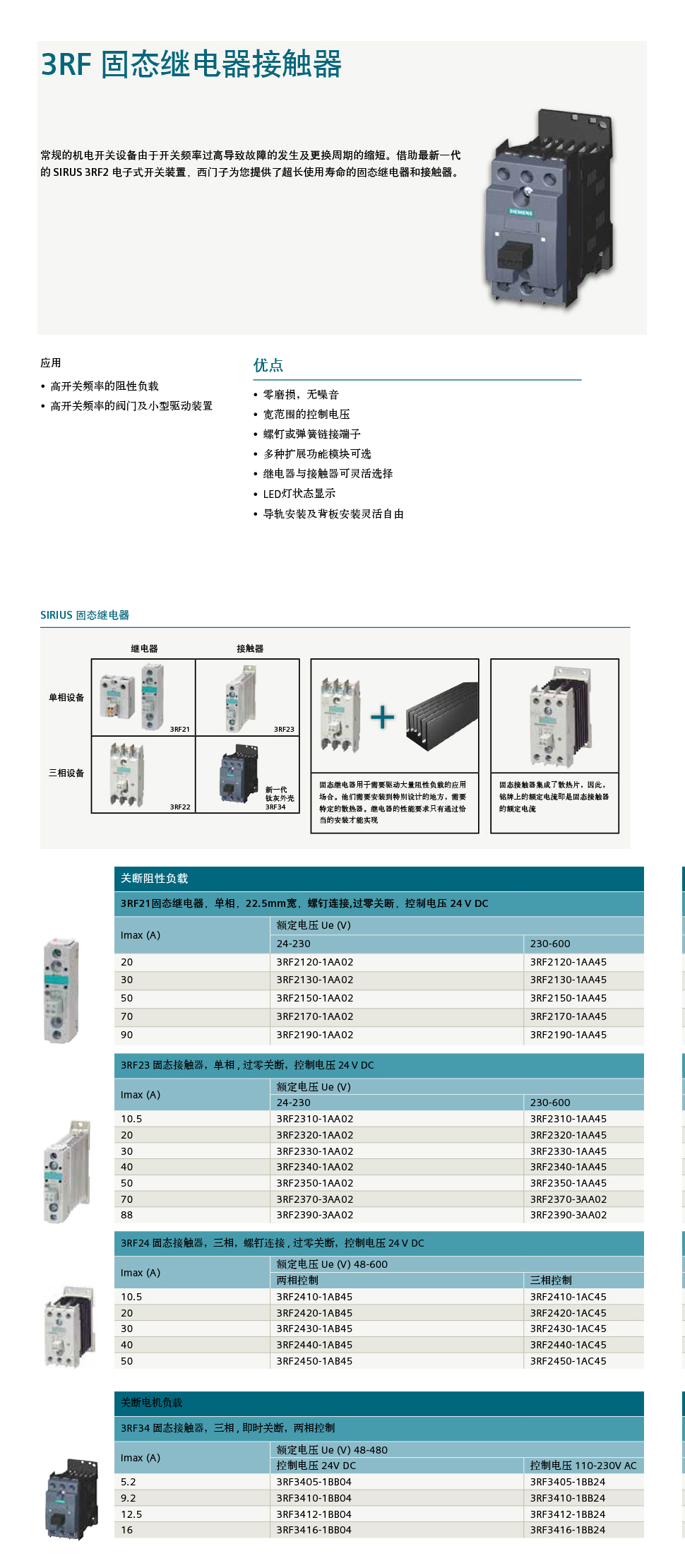3RF继电器附件 负荷监控设备-工控猫