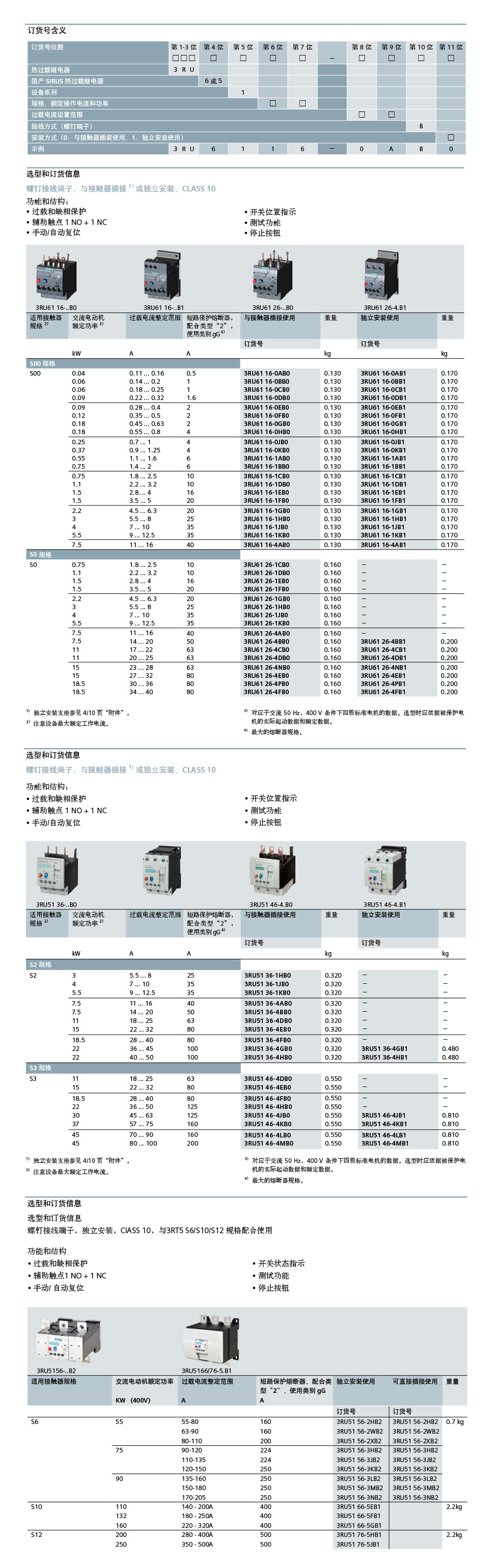 3RU6 热过载继电器-工控猫