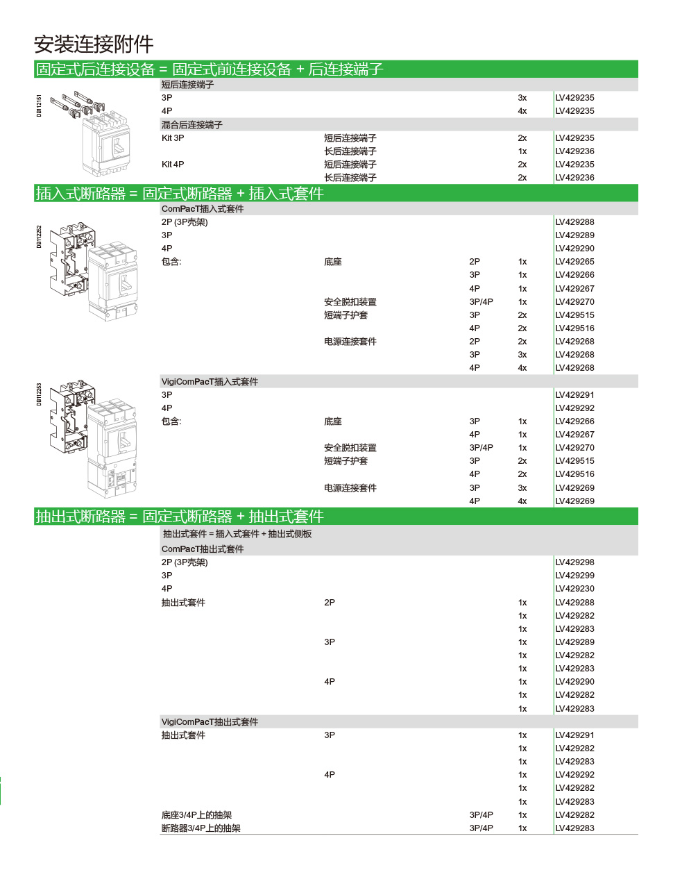 NSX附件 安全脱扣装置-工控猫