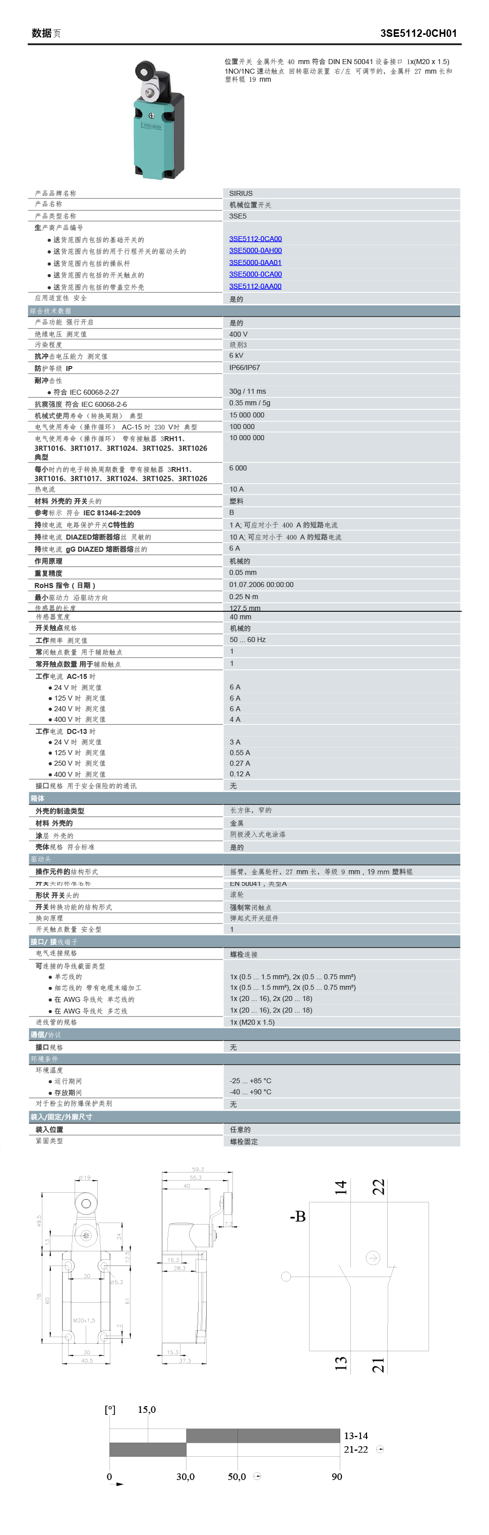 3SE 位置开关-工控猫