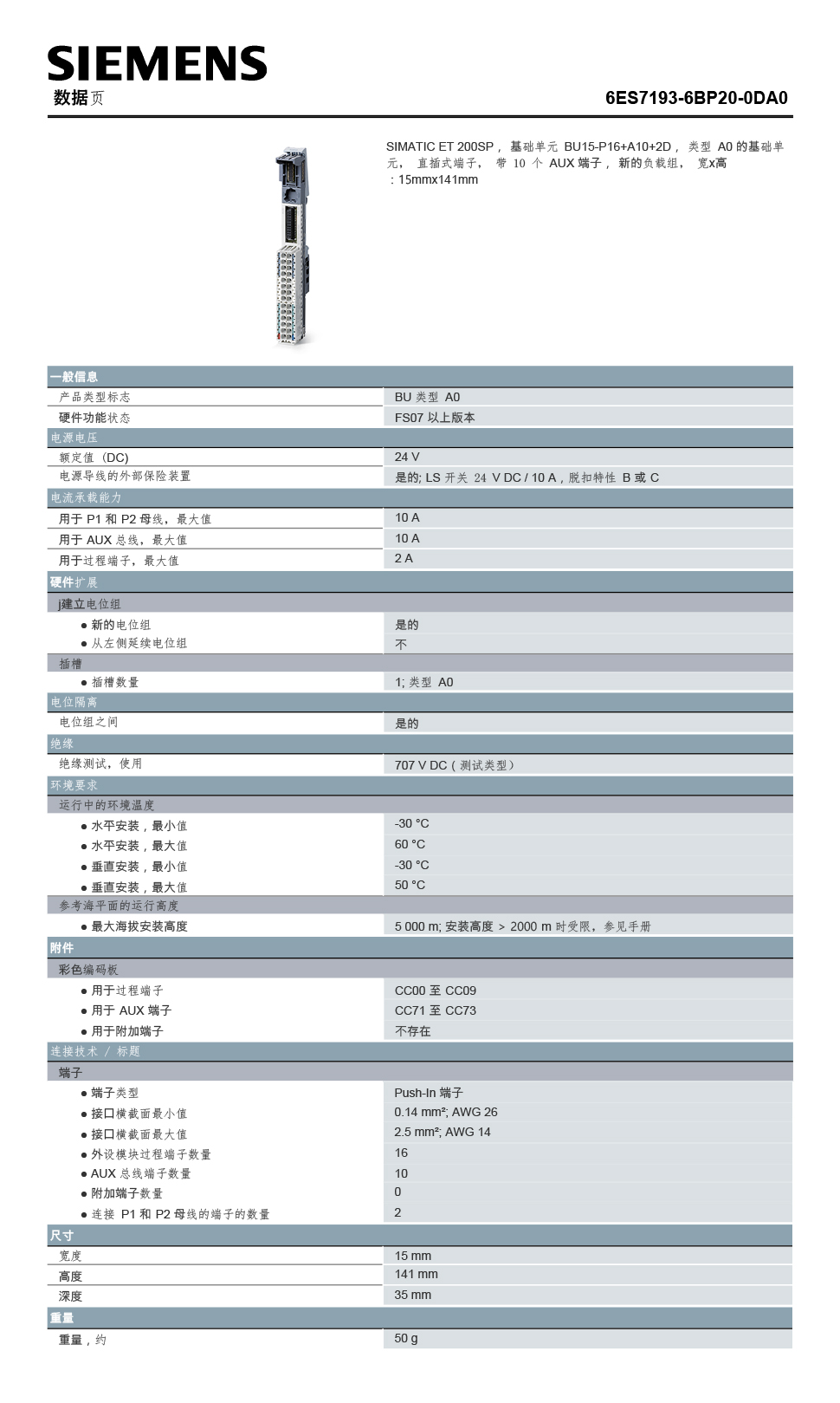 ET200SP 基座单元-工控猫
