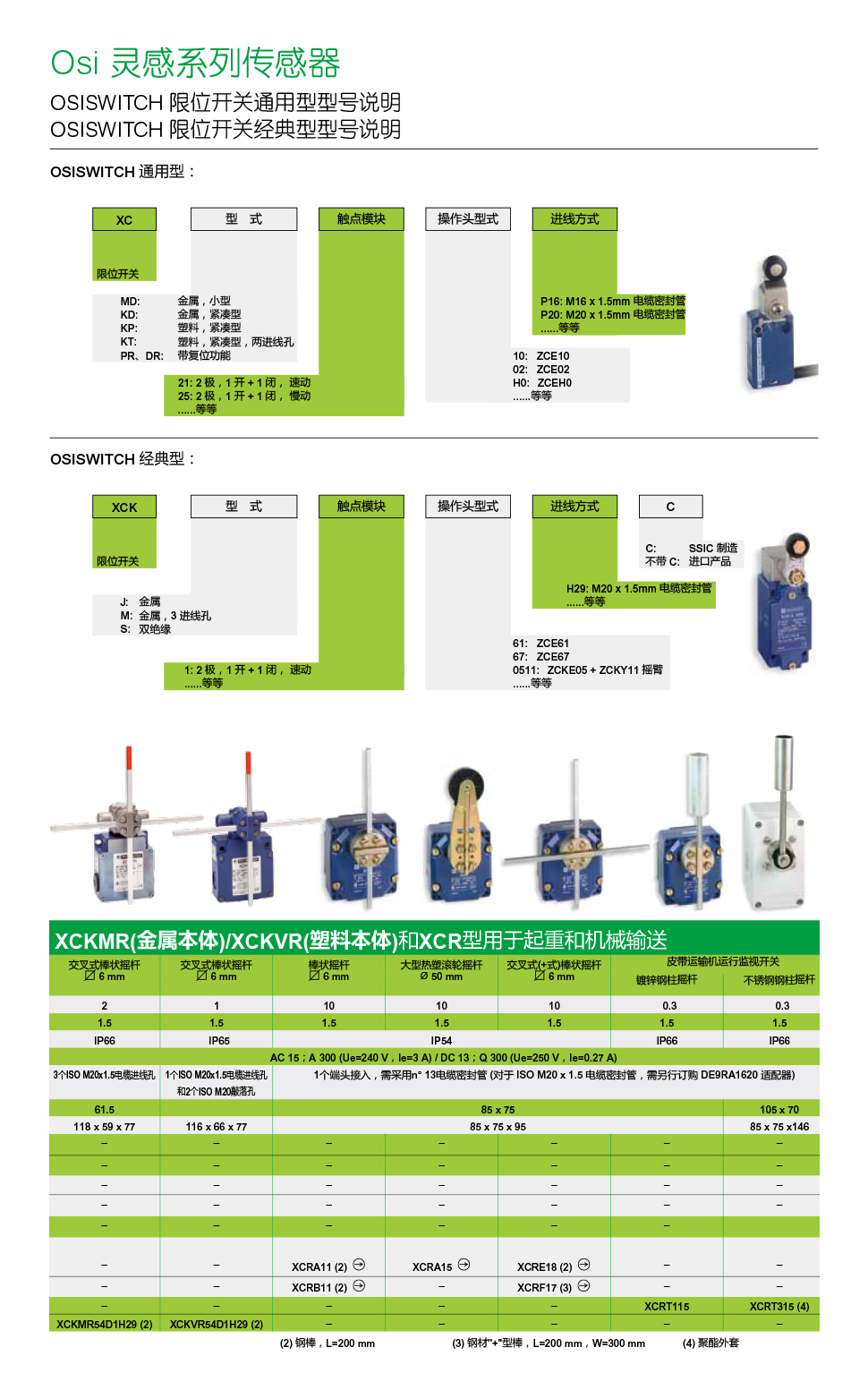 OsiSense XC 限位开关-工控猫