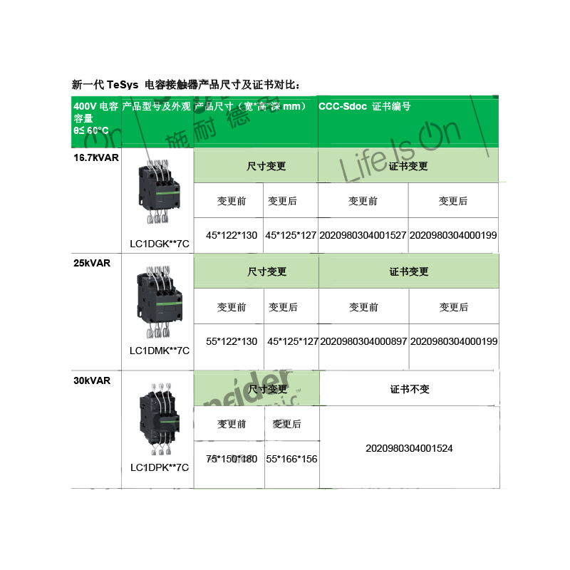 国产LC1D-K电容接触器-工控猫