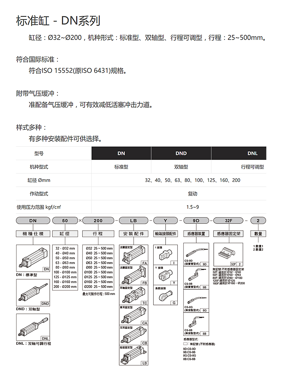 DN 标准型气缸-工控猫