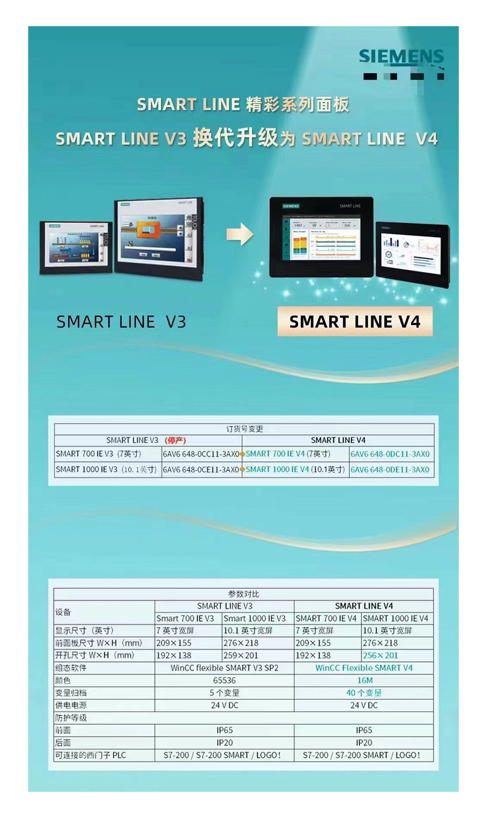 SMART 系列HMI-工控猫