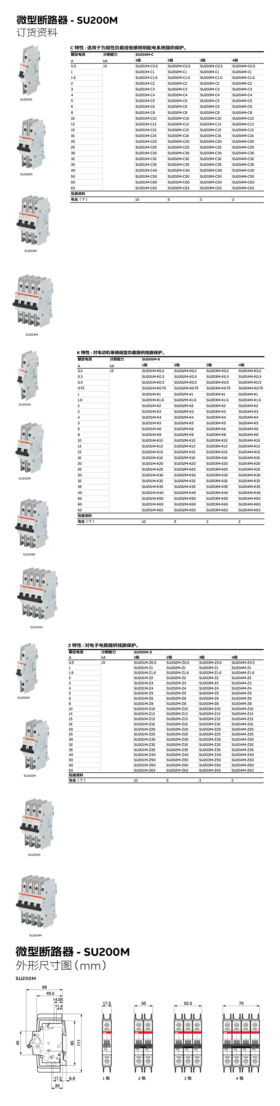 SU200M 微型断路器-工控猫