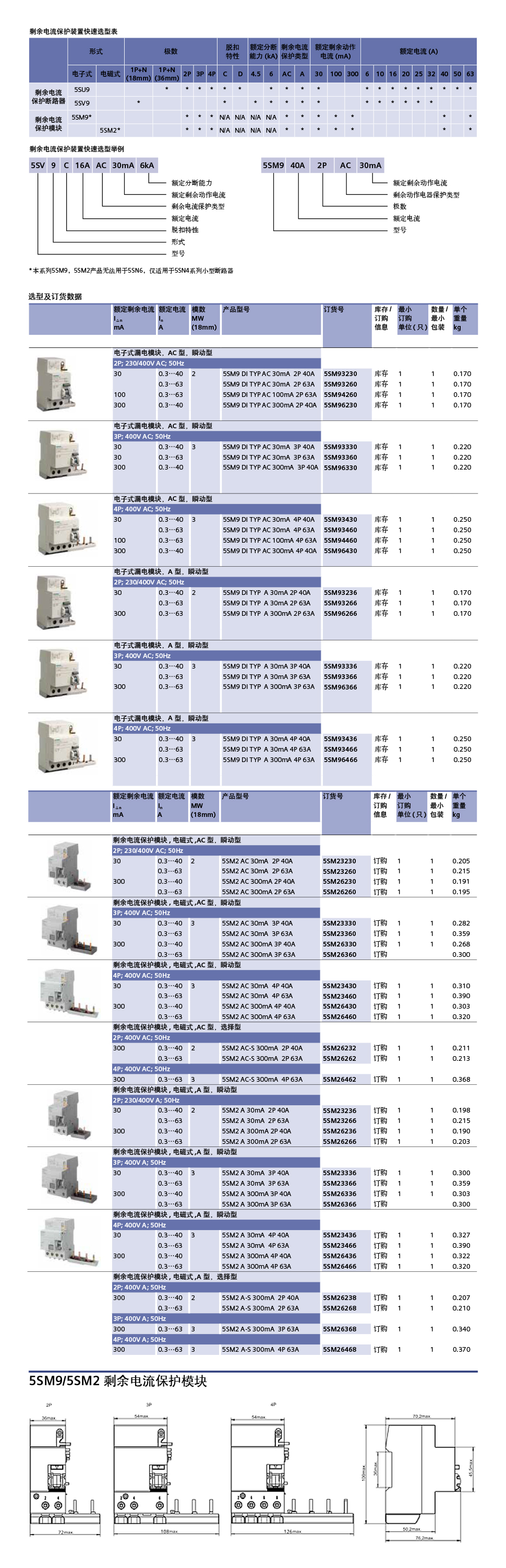 5SN国产 5SM9电子式漏电模块-工控猫