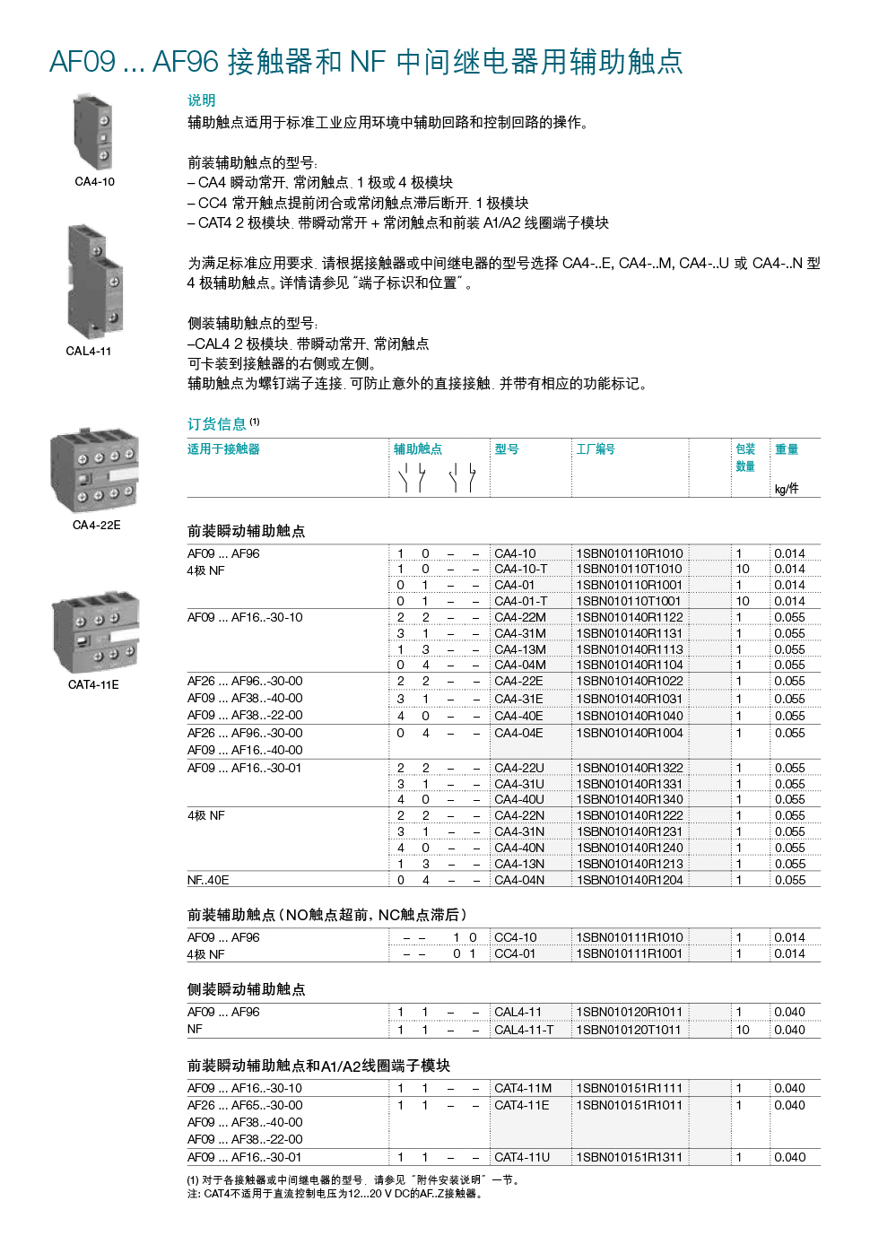 AF附件 辅助触点-工控猫