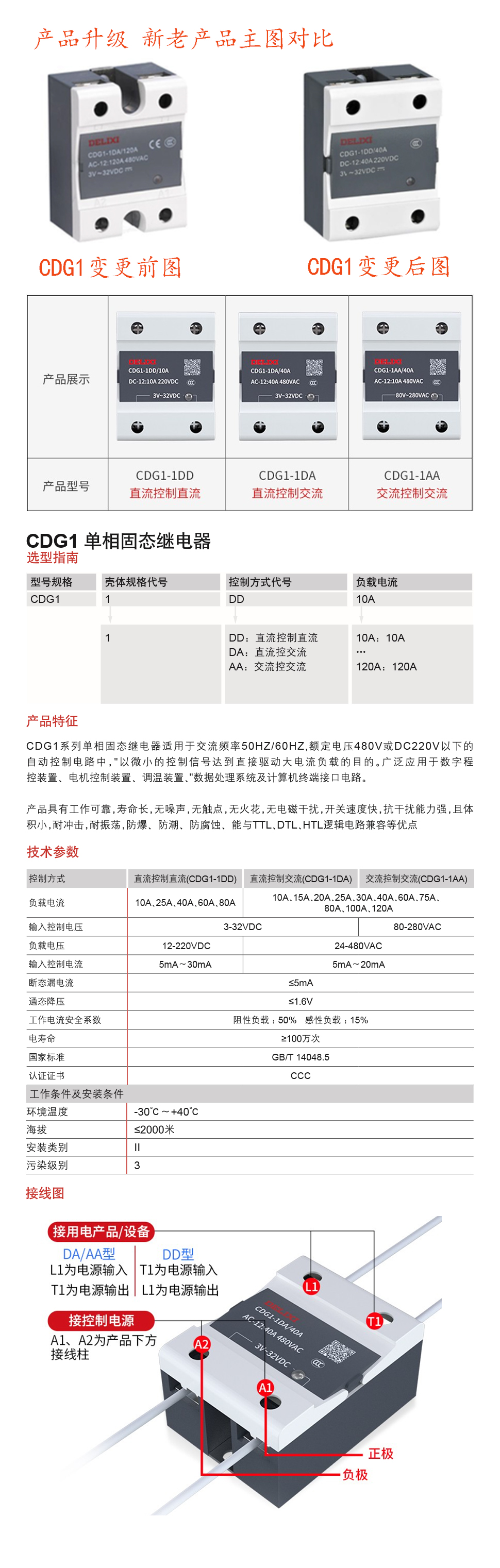 CDG1 单相固态继电器 直流控制交流-工控猫