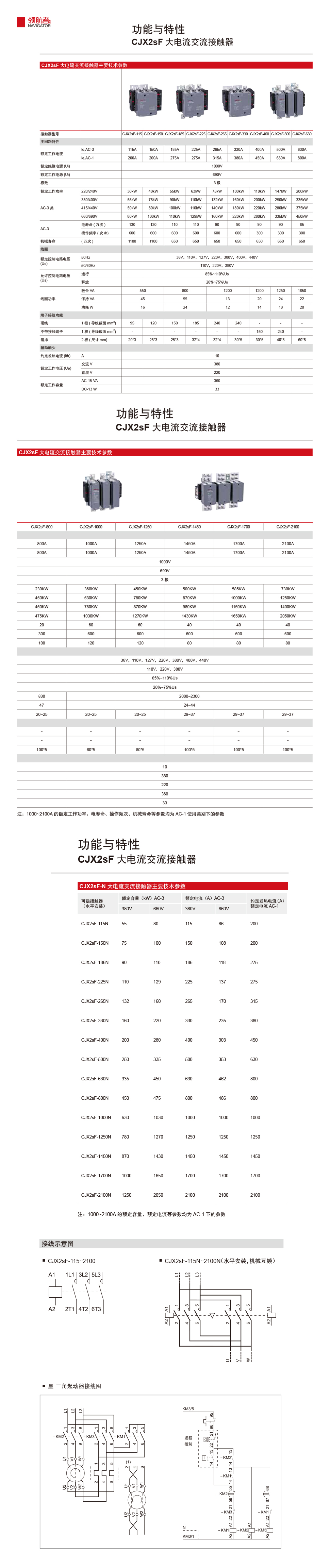 CJX2sF 大电流交流接触器-工控猫
