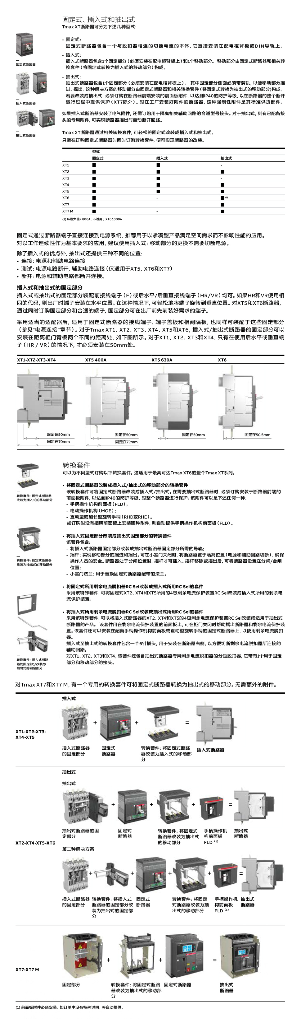 Tmax XT附件 抽出式加长前接线固定部件-工控猫
