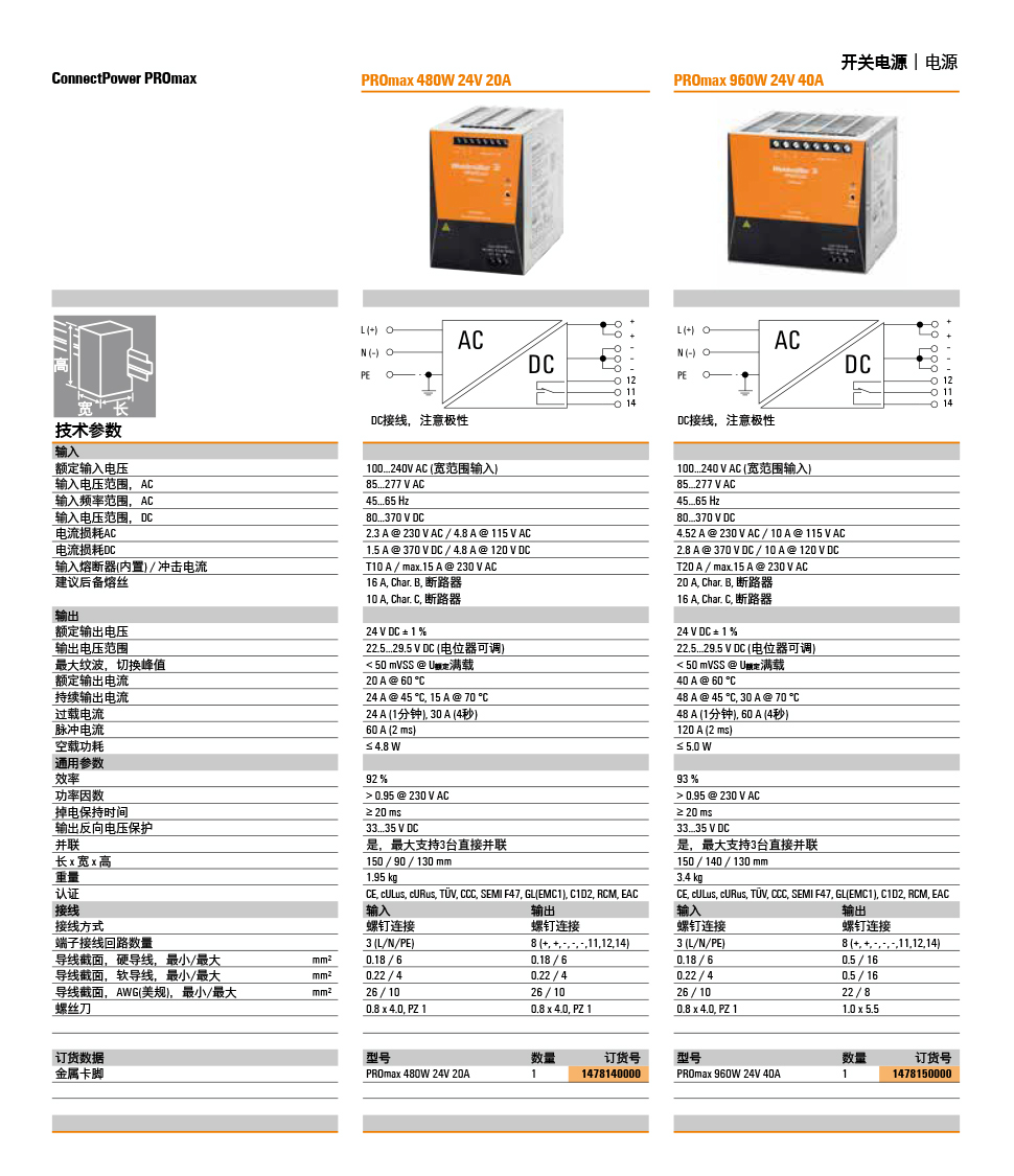 单相PROmax开关电源-工控猫